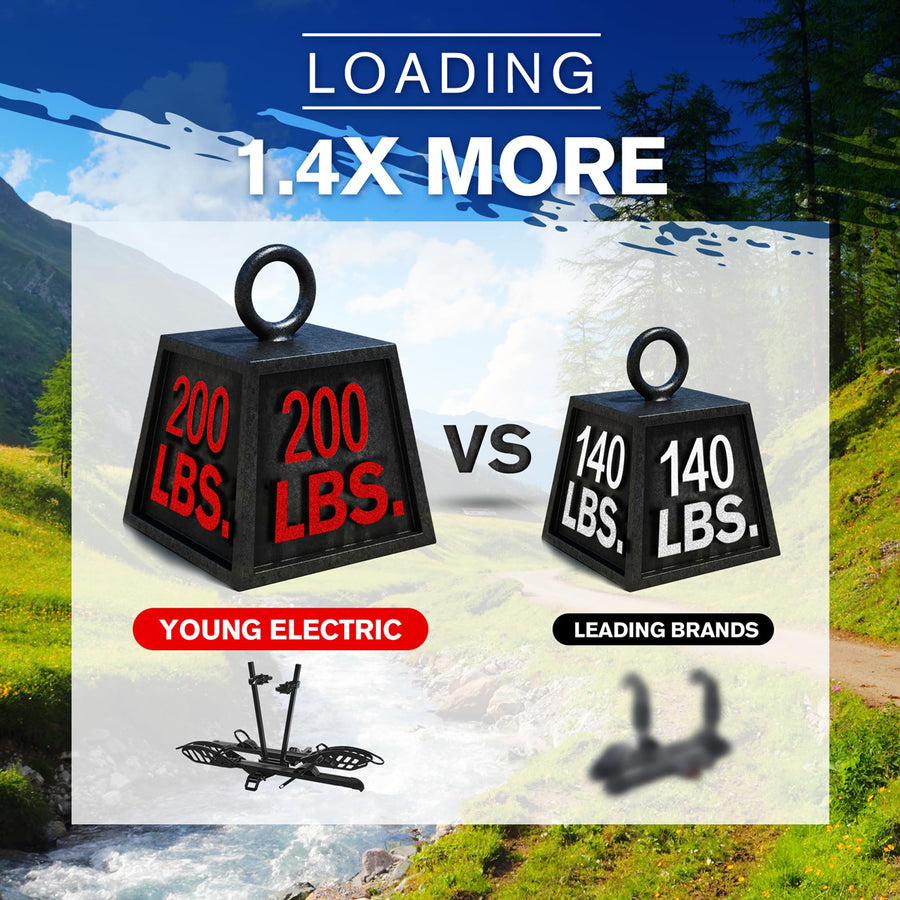 2-Bike Hitch Electric Bike Rack, Folding Fat Tire E-Bike Carrier, 200 ...