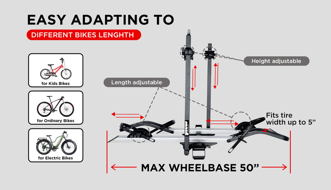 2-Bike Hitch Electric Bike Rack, Folding Fat Tire E-Bike Carrier, 200 ...