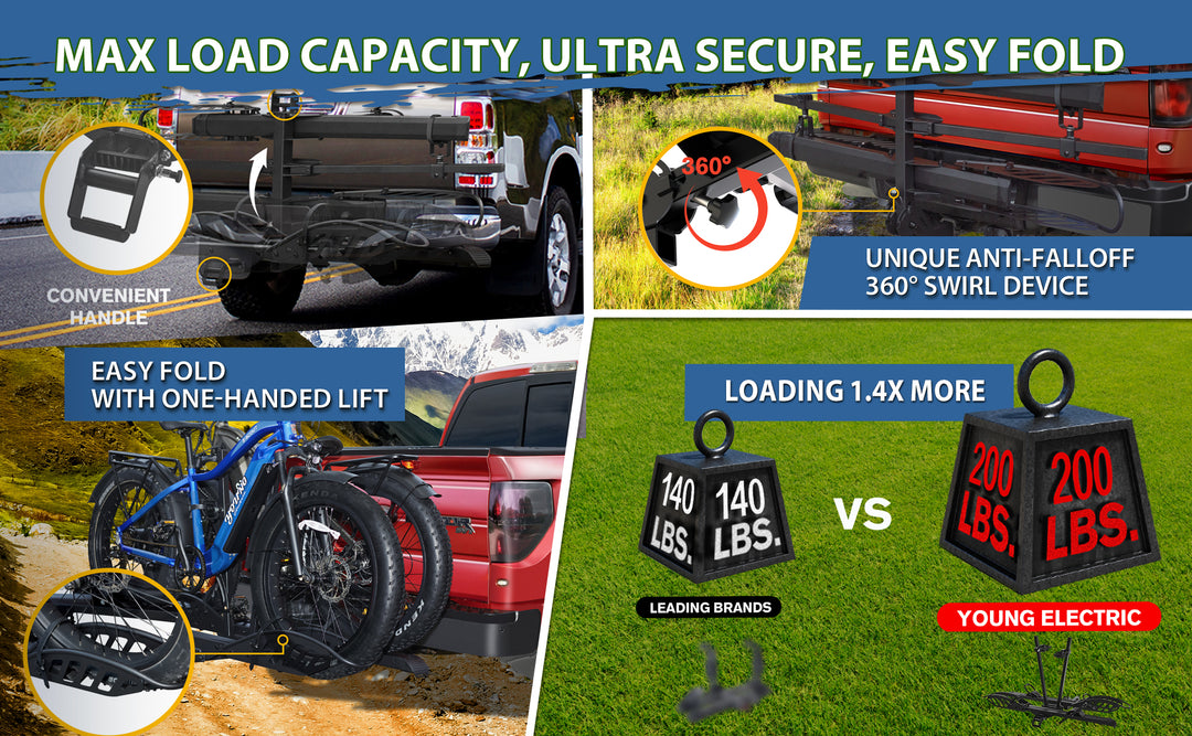 2-Bike Hitch Electric Bike Rack, Folding Fat Tire E-Bike Carrier, 200 ...