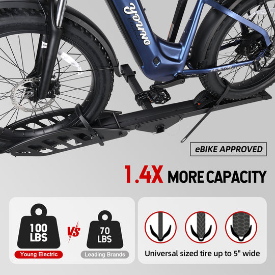 Hitch Bike Rack – Young Electric